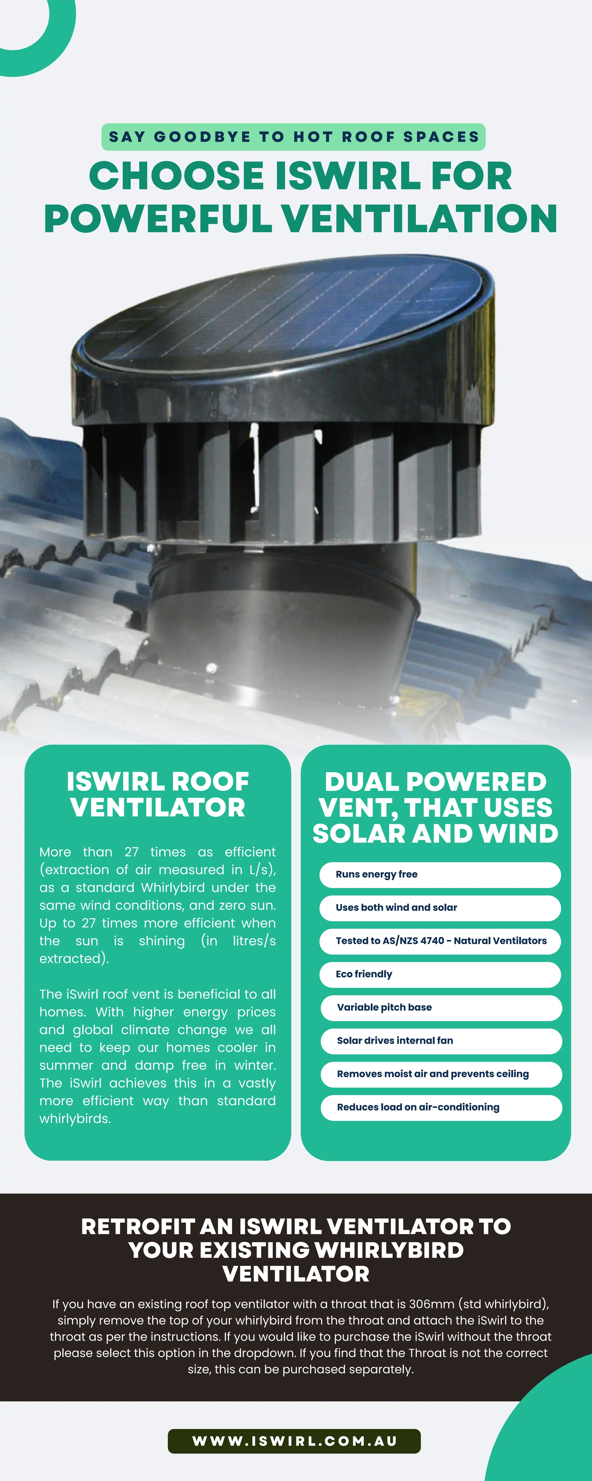 Say Goodbye to Hot Roof Spaces – Choose iSwirl for Powerful Ventilation ...
