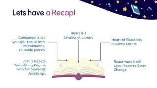Say hello to react js - Day 1 | PPTX