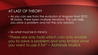 Say hello world with angular 5 | PPT