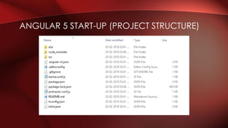 Say hello world with angular 5 | PPT