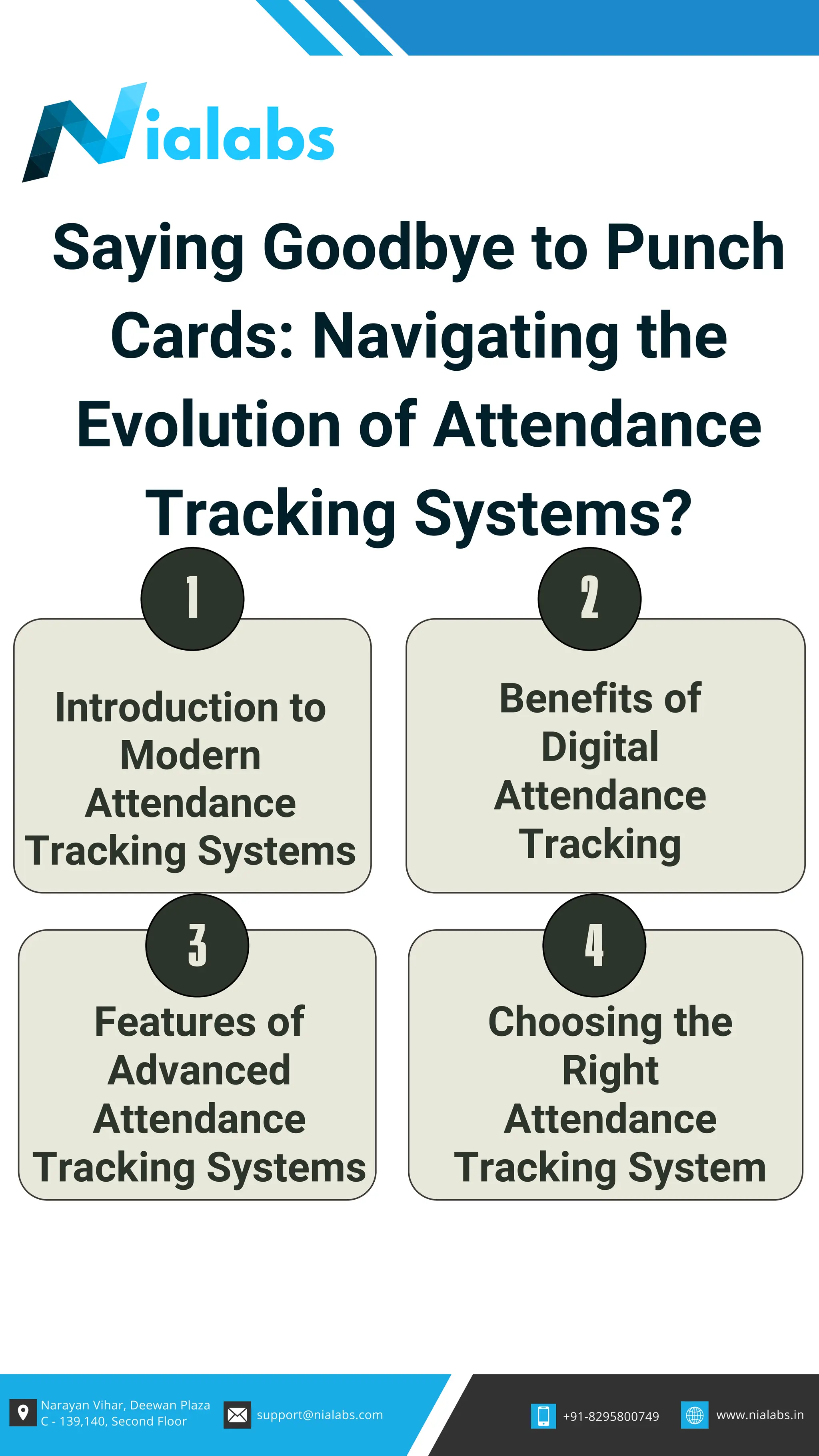 Saying Goodbye to Punch Cards Navigating the Evolution of Attendance ...