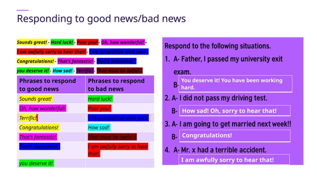 Saying hello and goodbye in English.pptx