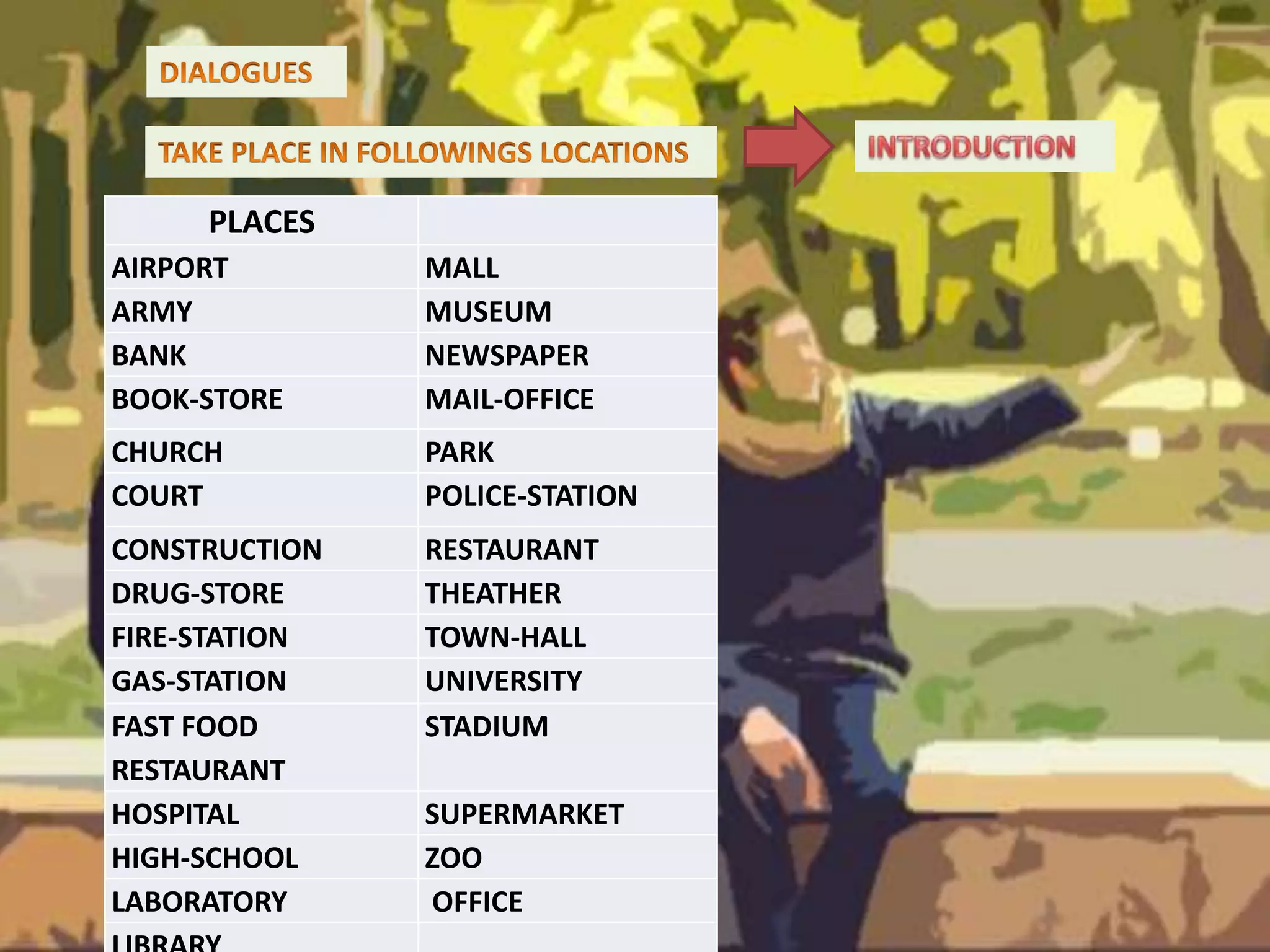 Saying hello Goodbye Engineering | PPT