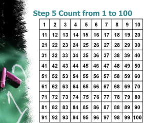 Saying numbers 4 | PPTX