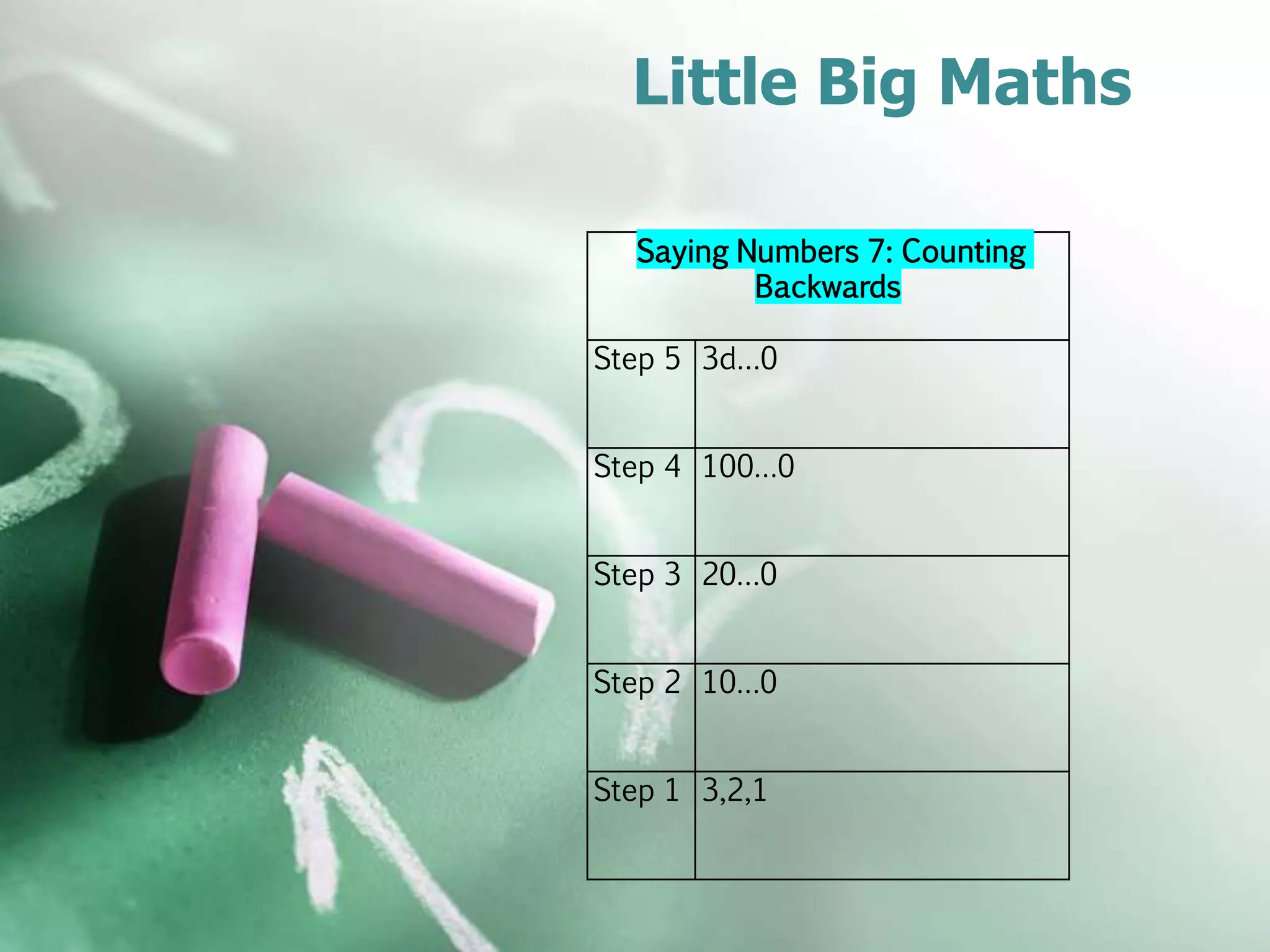 Saying numbers 7 | PPTX