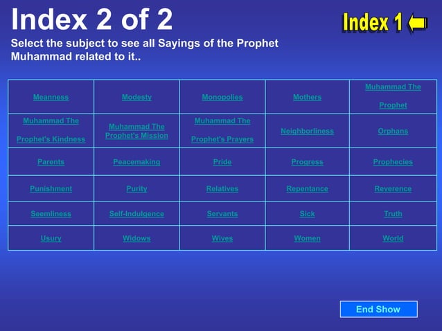 Sayings of Prophet Muhammad (PBUH) | PPT