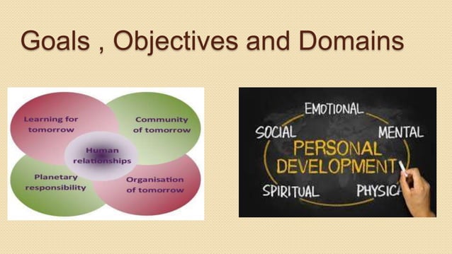 Saylor- Alexander Model of Curriculum - Copy.pptx