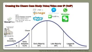 How Open Education Can Cross the Chasm to Educate a Billion Globally | PPTX