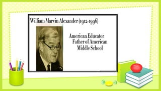 SAYLOR AND ALEXANDER MODEL--CURRICUL.pdf