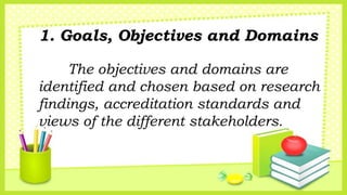 SAYLOR AND ALEXANDER MODEL--CURRICUL.pdf