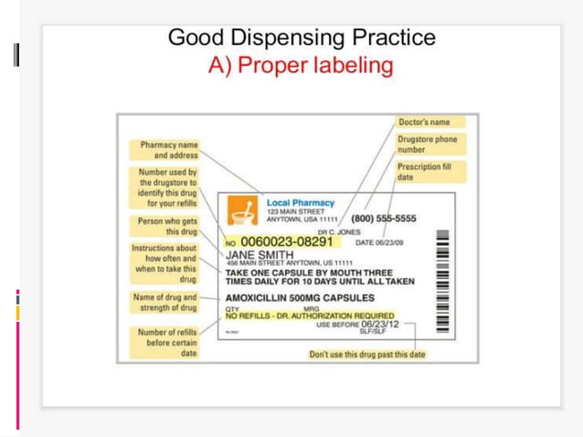 model pharmacy slide | PPTX