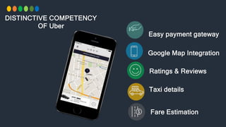 Will Uber be successful in Bangladesh?? | PPT