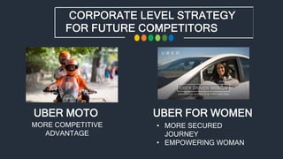 Will Uber be successful in Bangladesh?? | PPT