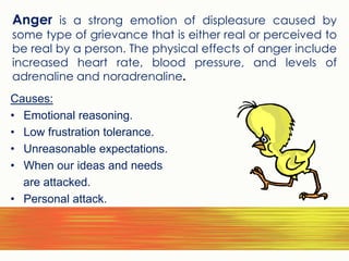 Say no to anger | PPTX