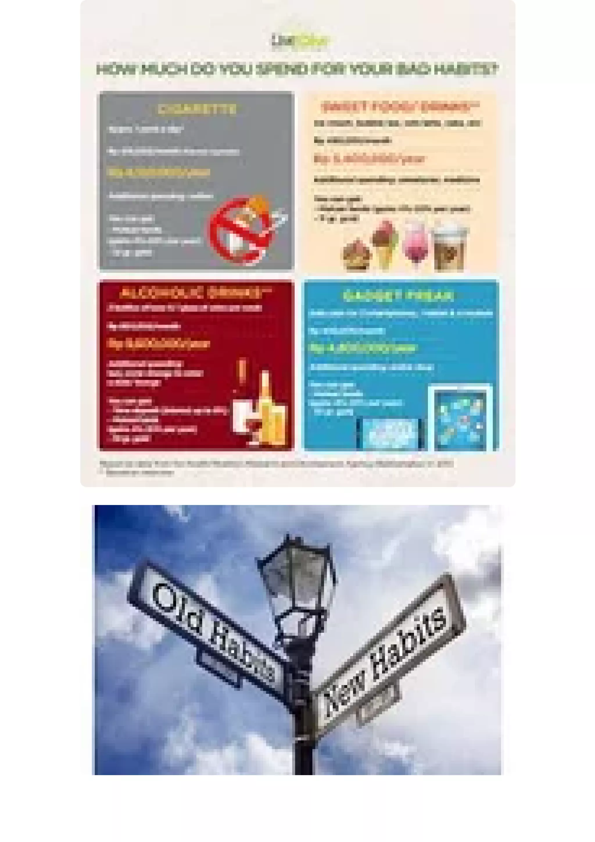 Say No To Bad Habits Ana Asatiani | PDF