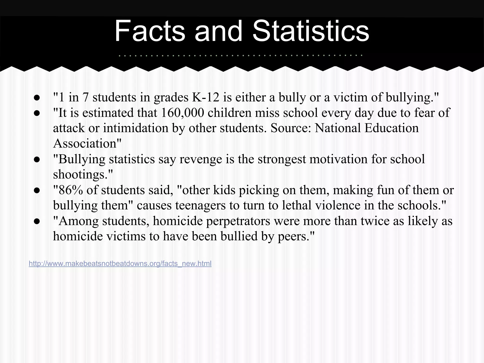 Say no to bullying! | PPT