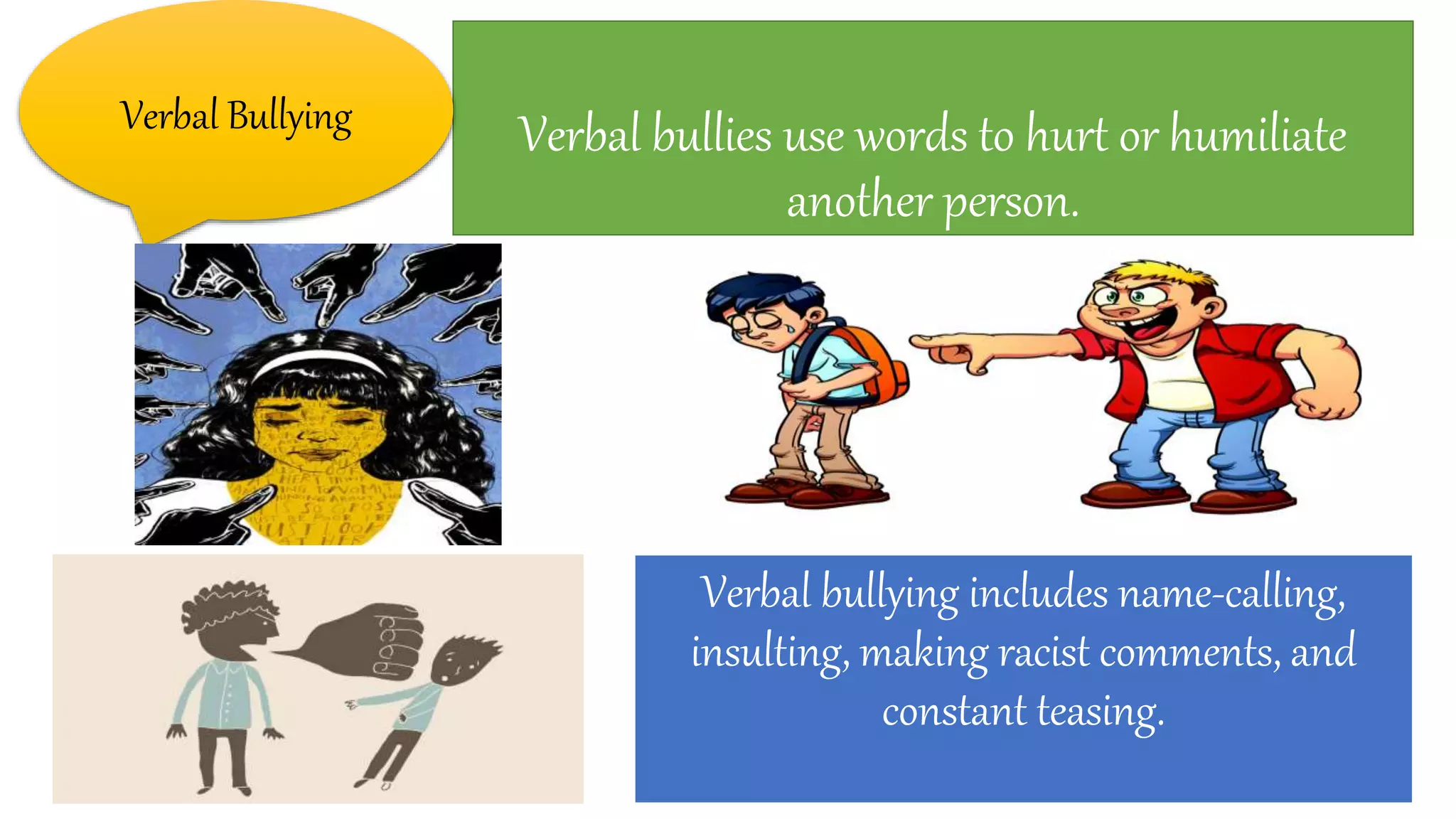 Say No To bullying | PPTX