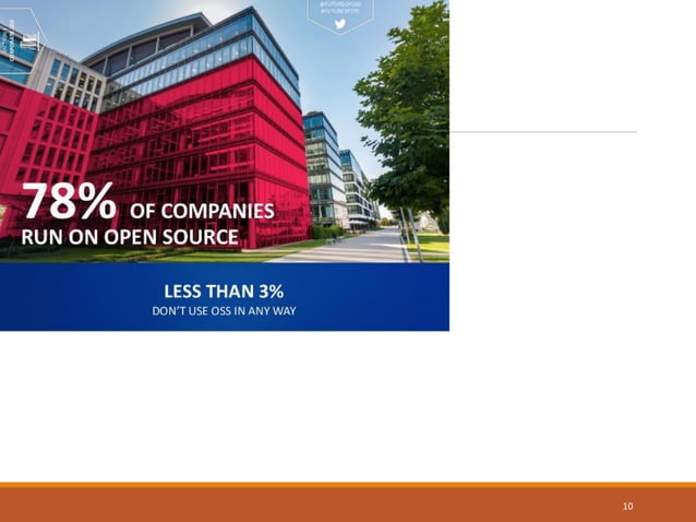 Say No To Dependency Hell | PPT | Free Download