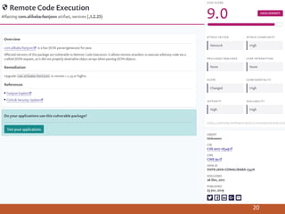Say No To Dependency Hell | PPT