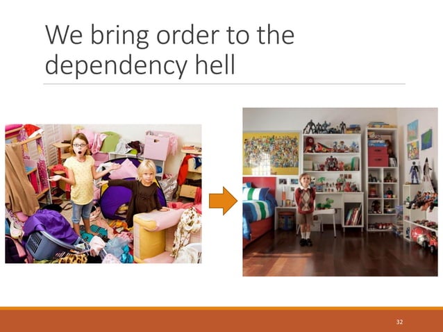Say No To Dependency Hell | PPT | Free Download