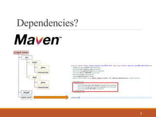 Say No To Dependency Hell | PPT