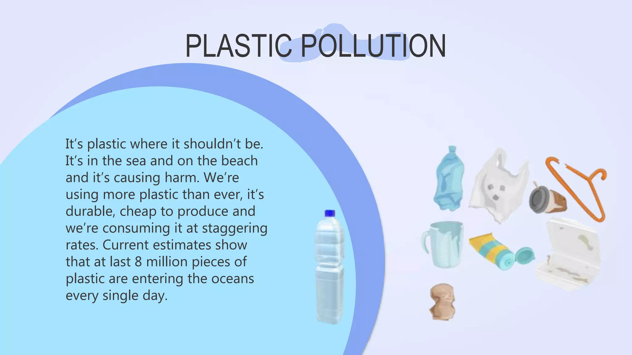 Say No To Plastic | PPTX