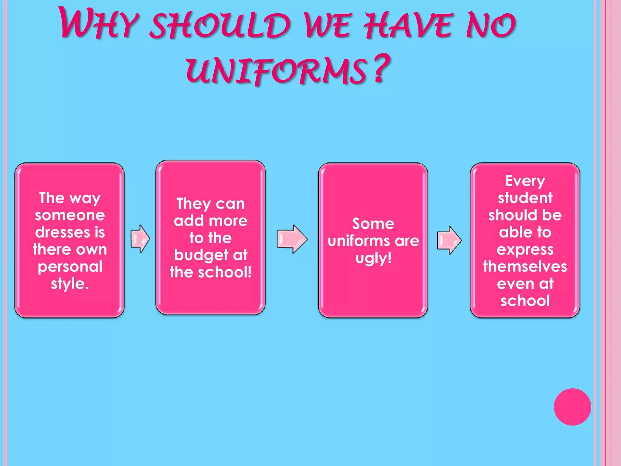 Say No To School Dress Codes! | PPTX | Women\'s Outerwear | Women\'s ...