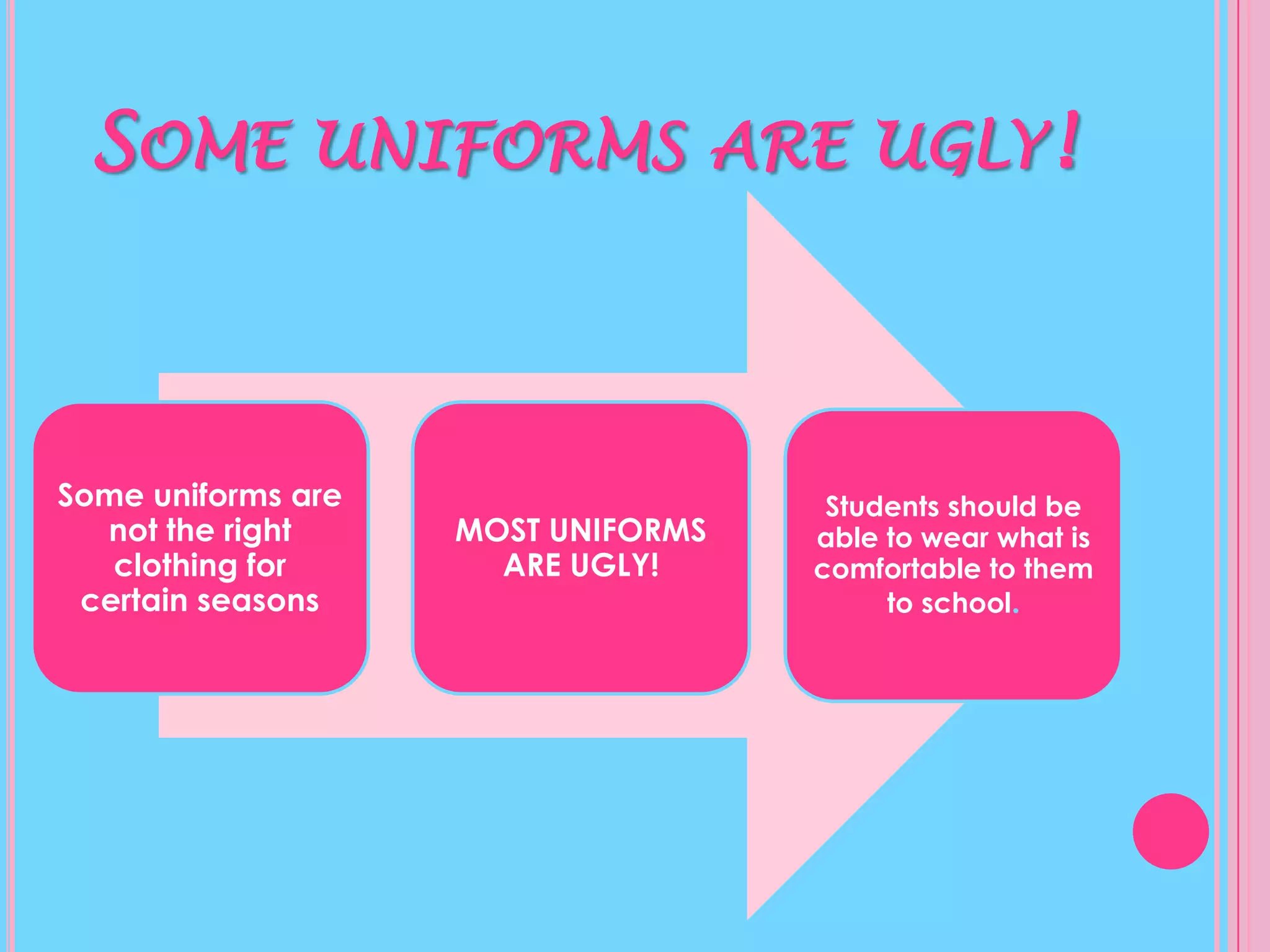 Say No To School Dress Codes! | PPTX | Women\'s Outerwear | Women\'s ...