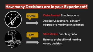 Lean Experimentation and Decision Science in Warehouses with Humans in ...
