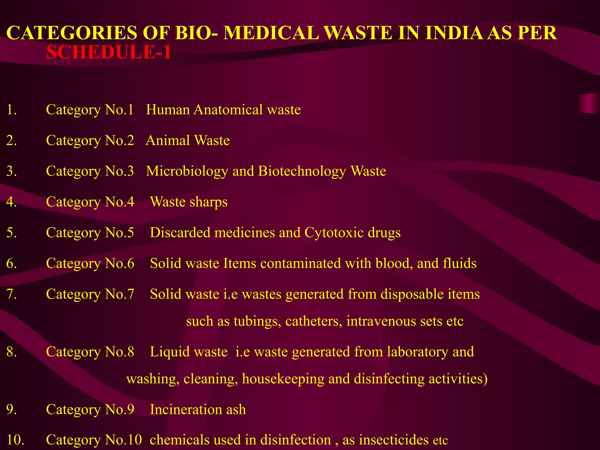 Hospital waste management | PPT