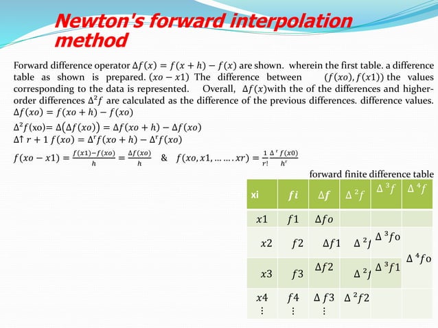 numericai matmatic matlab uygulamalar ali abdullah | PPT