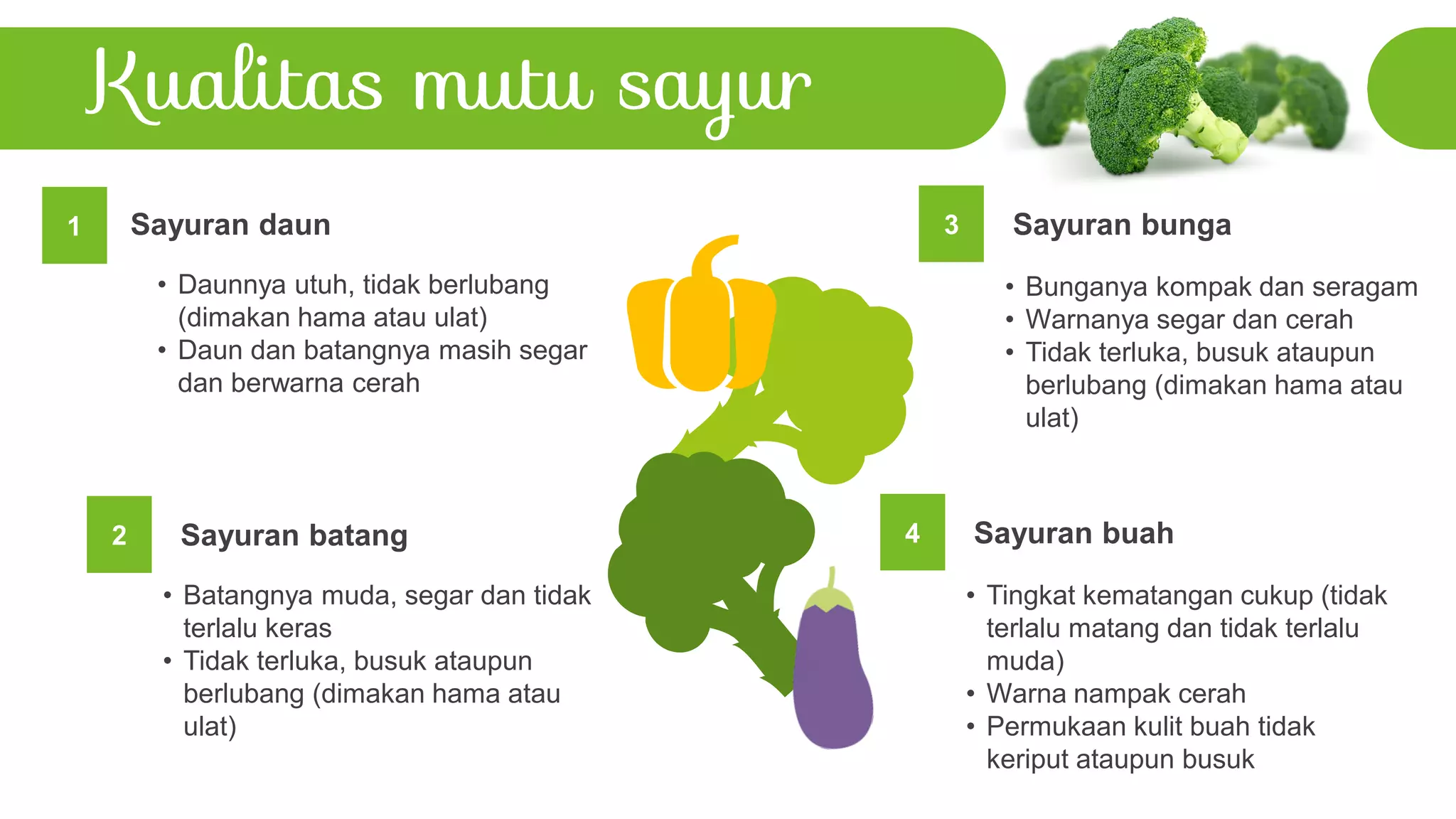 Sayur | PDF