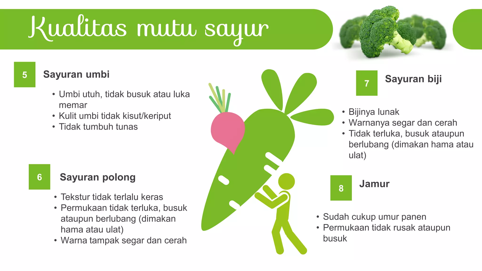 Sayur | PDF