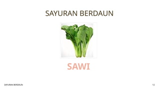SAYURAN BERDAUN DALAM POKOK KEMAHIRAN HIDUP KEBUN PPKI.pptx
