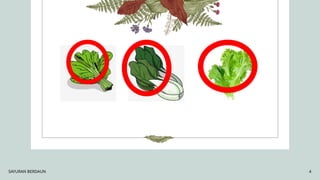 SAYURAN BERDAUN DALAM POKOK KEMAHIRAN HIDUP KEBUN PPKI.pptx