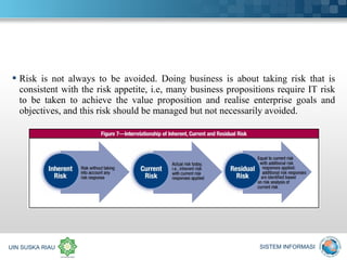 Cobit 5 - Kontrol dan Audit Sistem informasi | PPT