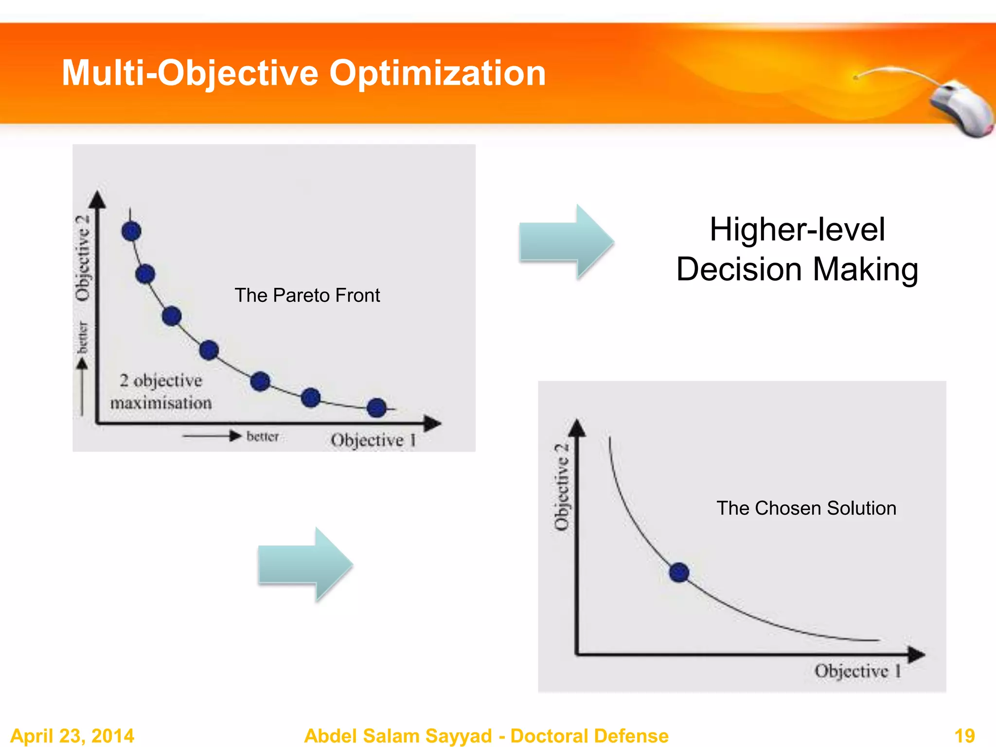 Evolutionary Search Techniques with Strong Heuristics for Multi-Objective Feature Selection in ...