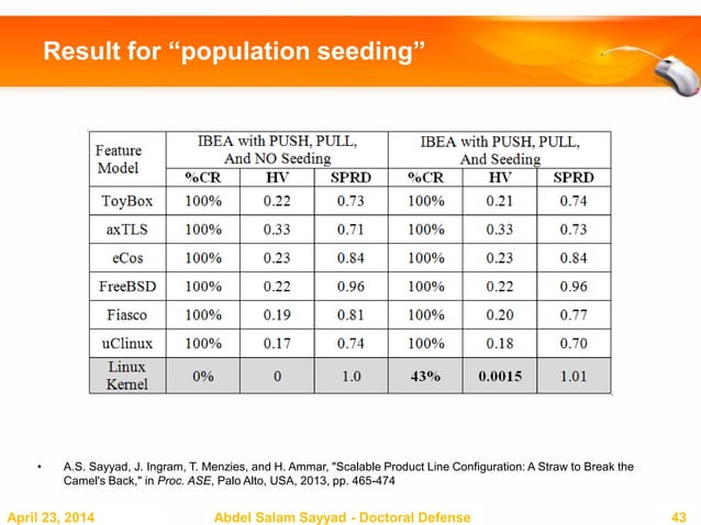 Evolutionary Search Techniques With Strong Heuristics For Multi Objective Feature Selection In