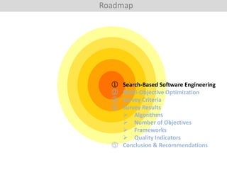 Pareto-Optimal Search-Based Software Engineering (POSBSE): A Literature ...