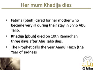 Sayyida_Fatima_AS Daughter of Prophet Muhammad SAW | PPT