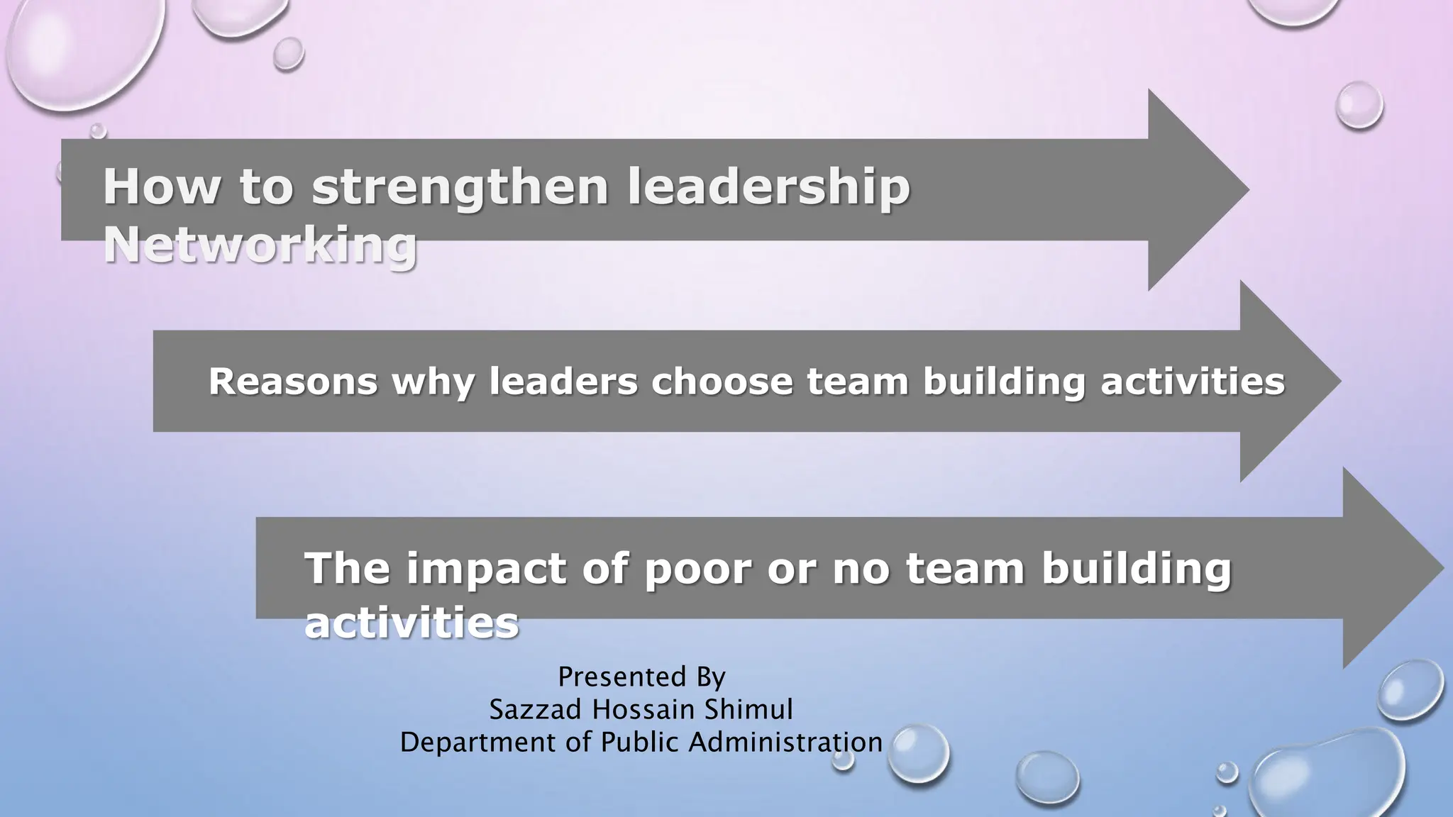 Leadership & Team Building Activities On Organization | PPT