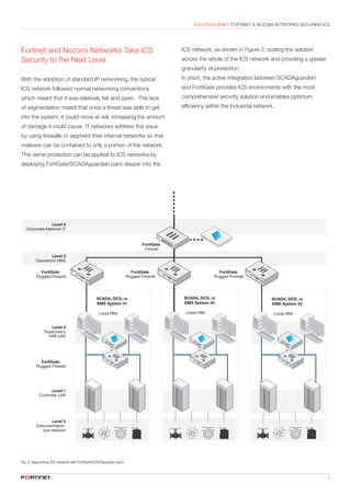 Sb fortinet-nozomi | PDF