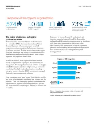 IBM Partner Engagement Manager | PDF