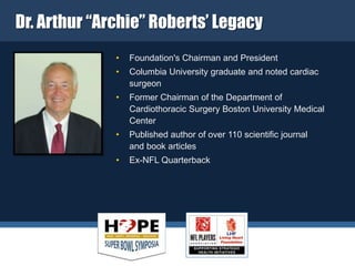 Super Bowl Symposium Presentation | PPT