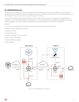 sb-securing-4g-5g-infrastructure-and-services-with-fortinet.pdf