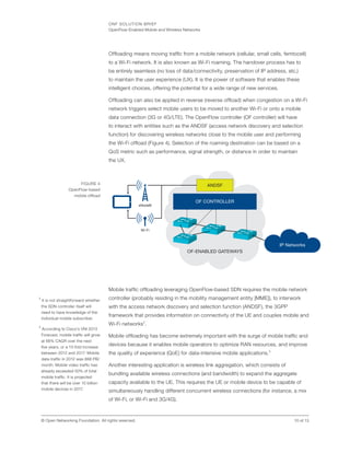 Sb wireless-mobile | PDF