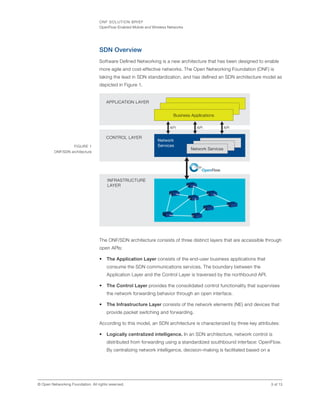 Sb wireless-mobile | PDF