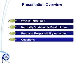 SB11 - Tetra Pak Final - Jeffrey Fielkow | PPTX | Environmental ...