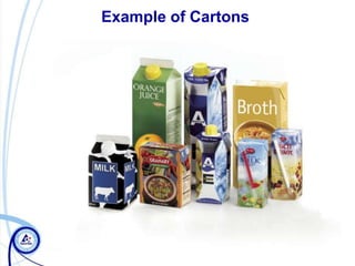 SB11 - Tetra Pak Final - Jeffrey Fielkow | PPTX | Environmental ...