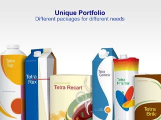 SB11 - Tetra Pak Final - Jeffrey Fielkow | PPTX | Environmental ...